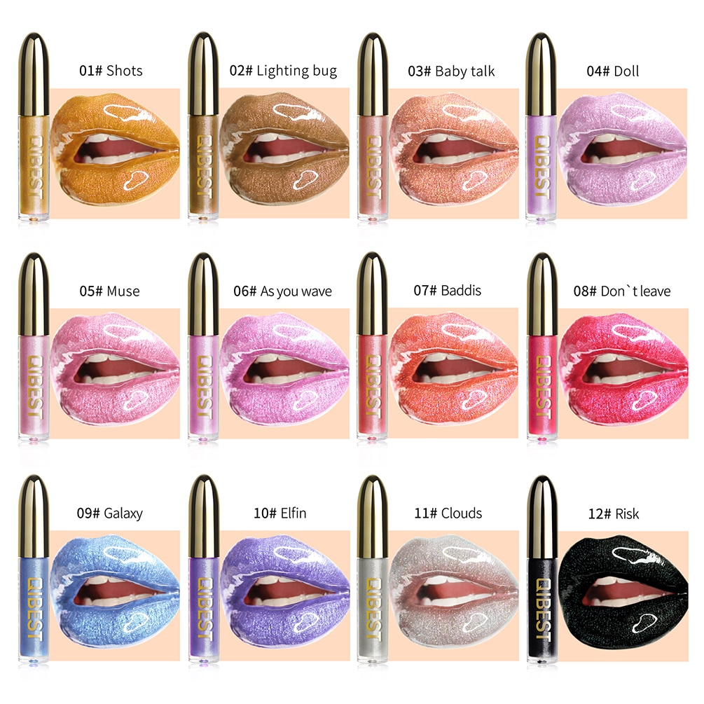Feeling Sexy Lip Gloss - Sissy Dream